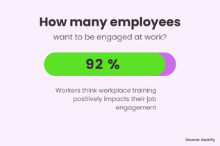 10 Essential Training Programs for Effective Management